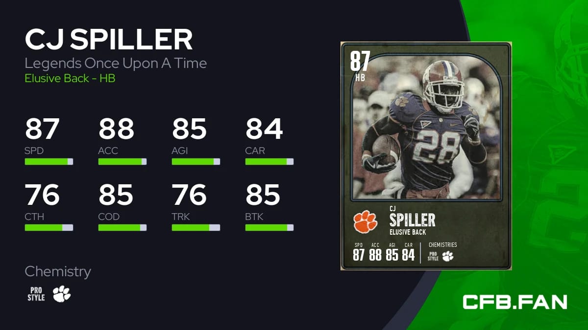 CJ Spiller Legends Once Upon A Time 87 OVR - College Football 25 - CFB.FAN