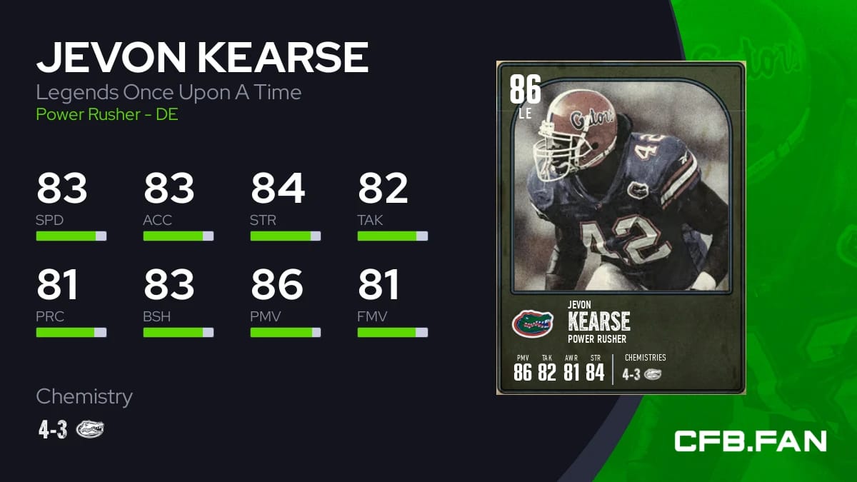 Jevon Kearse Legends Once Upon A Time 86 OVR - College Football 25 ...