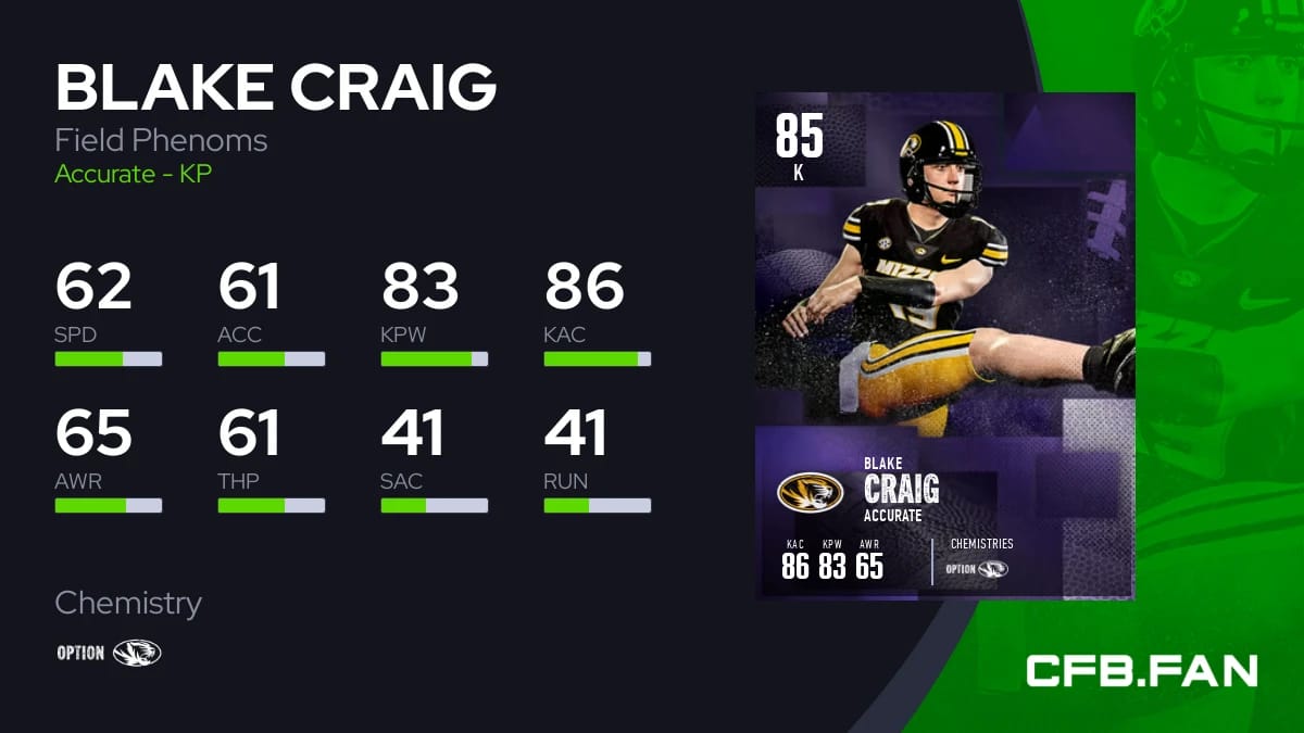 Blake Craig Field Phenoms 85 OVR - College Football 25 - CFB.FAN