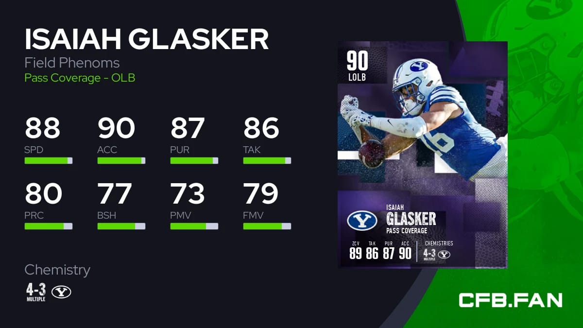 Isaiah Glasker Field Phenoms 90 OVR - College Football 25 - CFB.FAN