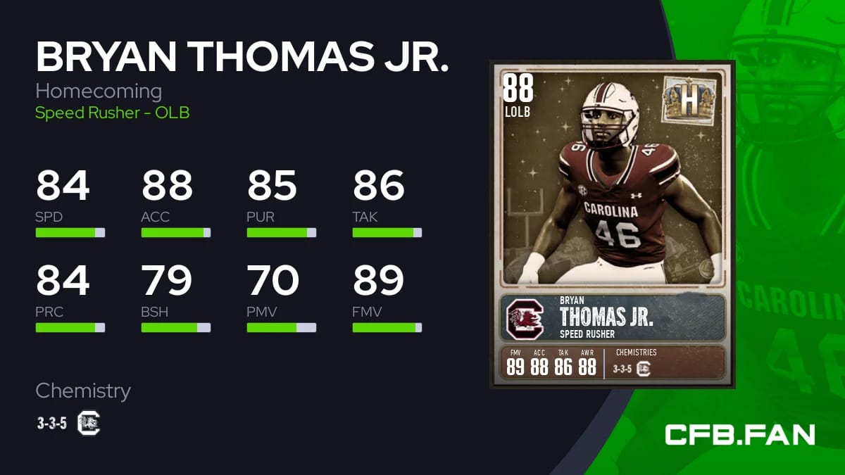 Bryan Thomas Jr. Homecoming 88 OVR - College Football 25 - CFB.FAN