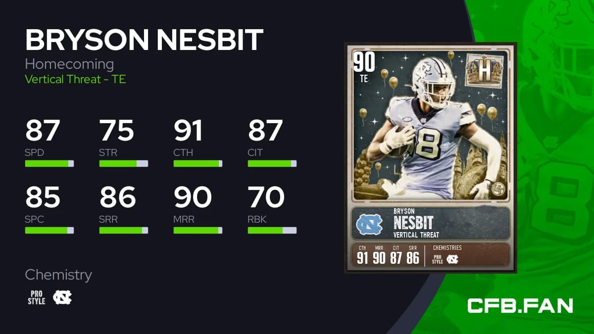 Bryson Nesbit Homecoming 90 OVR - College Football 25 - CFB.FAN
