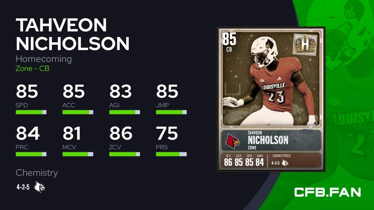 Tahveon Nicholson Homecoming 85 OVR - College Football 25 - CFB.FAN