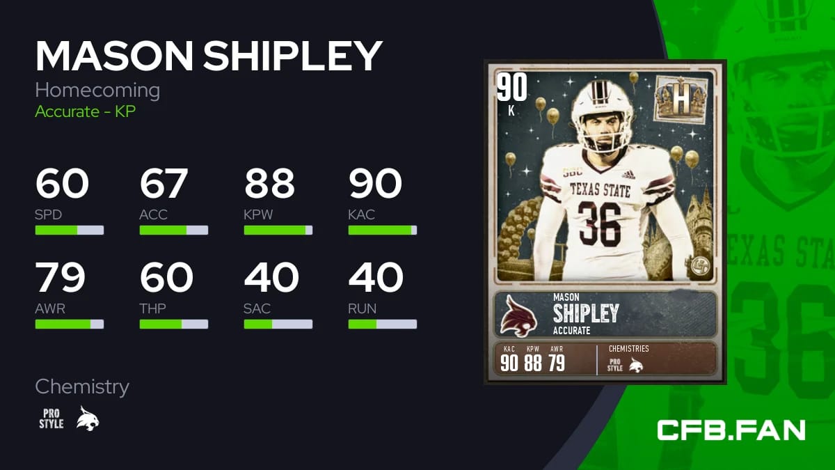 Mason Shipley Homecoming 90 OVR - College Football 25 - CFB.FAN