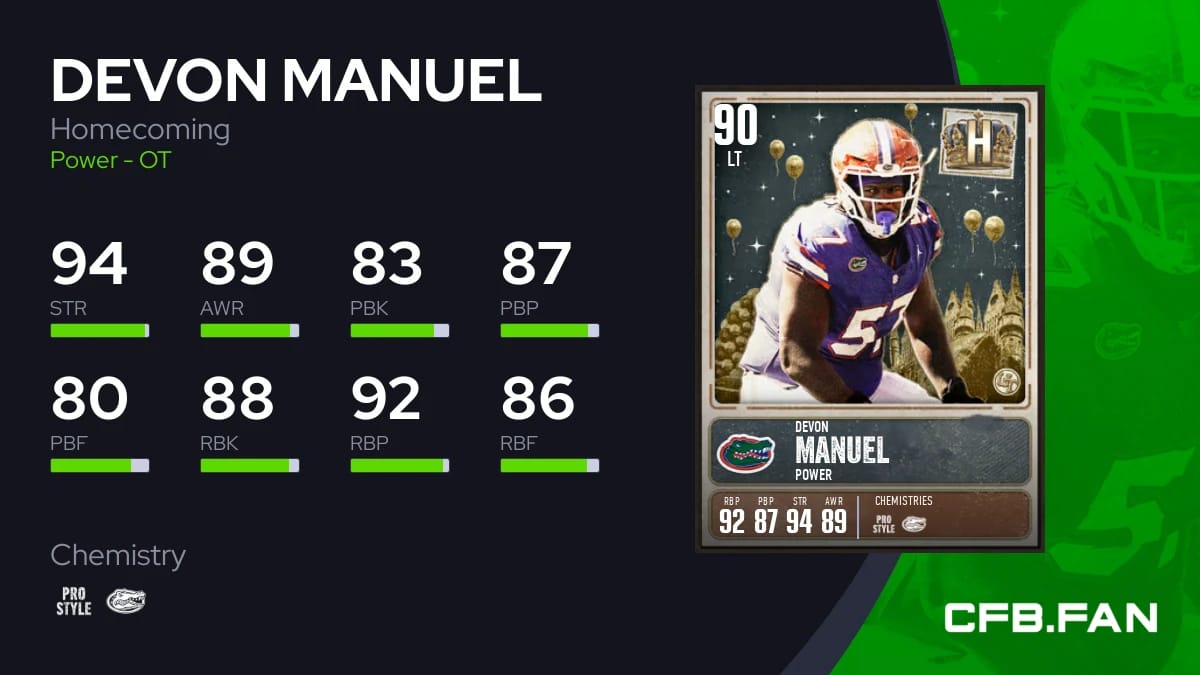Devon Manuel Homecoming 90 OVR - College Football 25 - CFB.FAN