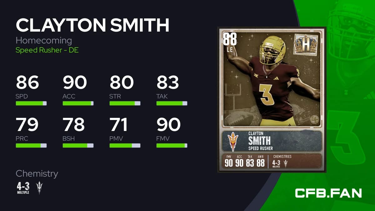 Clayton Smith Homecoming 88 OVR - College Football 25 - CFB.FAN
