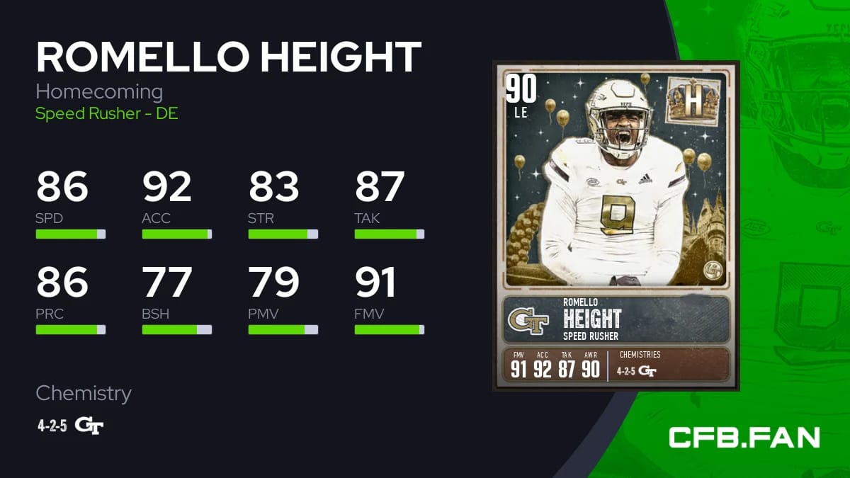 Romello Height Homecoming 90 OVR - College Football 25 - CFB.FAN