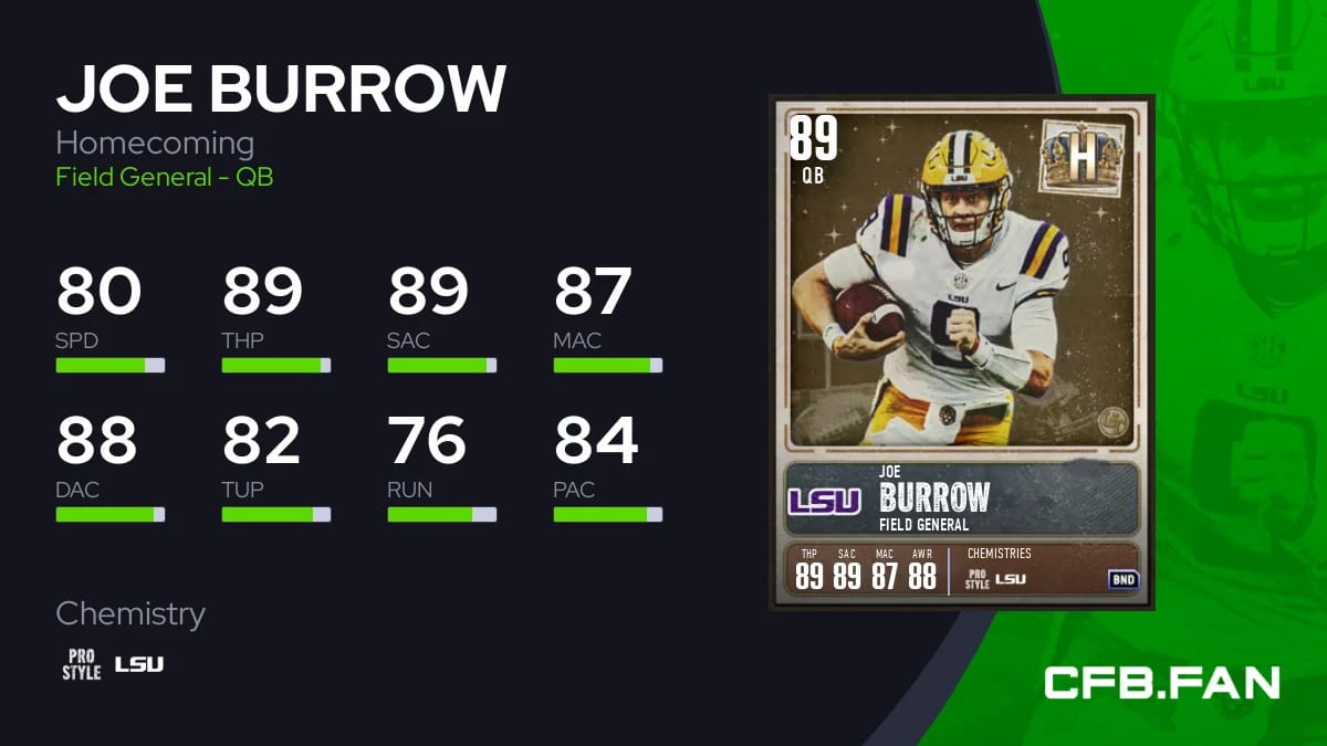 Joe Burrow Homecoming 89 OVR - College Football 25 - CFB.FAN