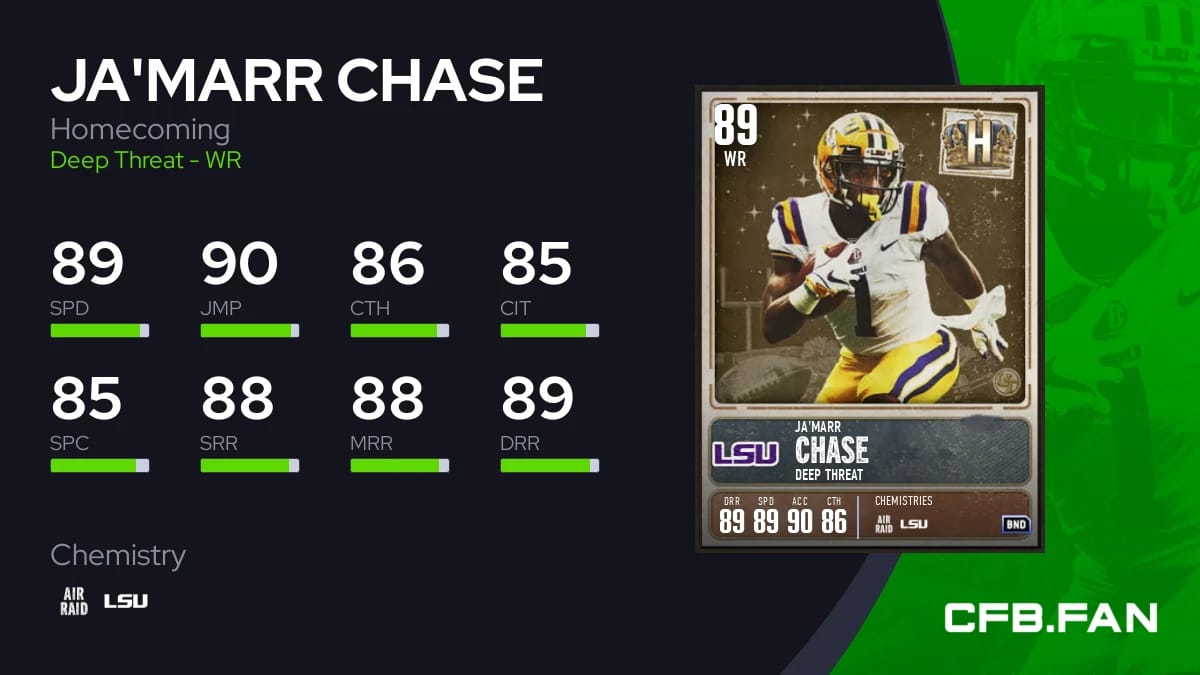 Ja'Marr Chase Homecoming 82 OVR - College Football 25 - CFB.FAN