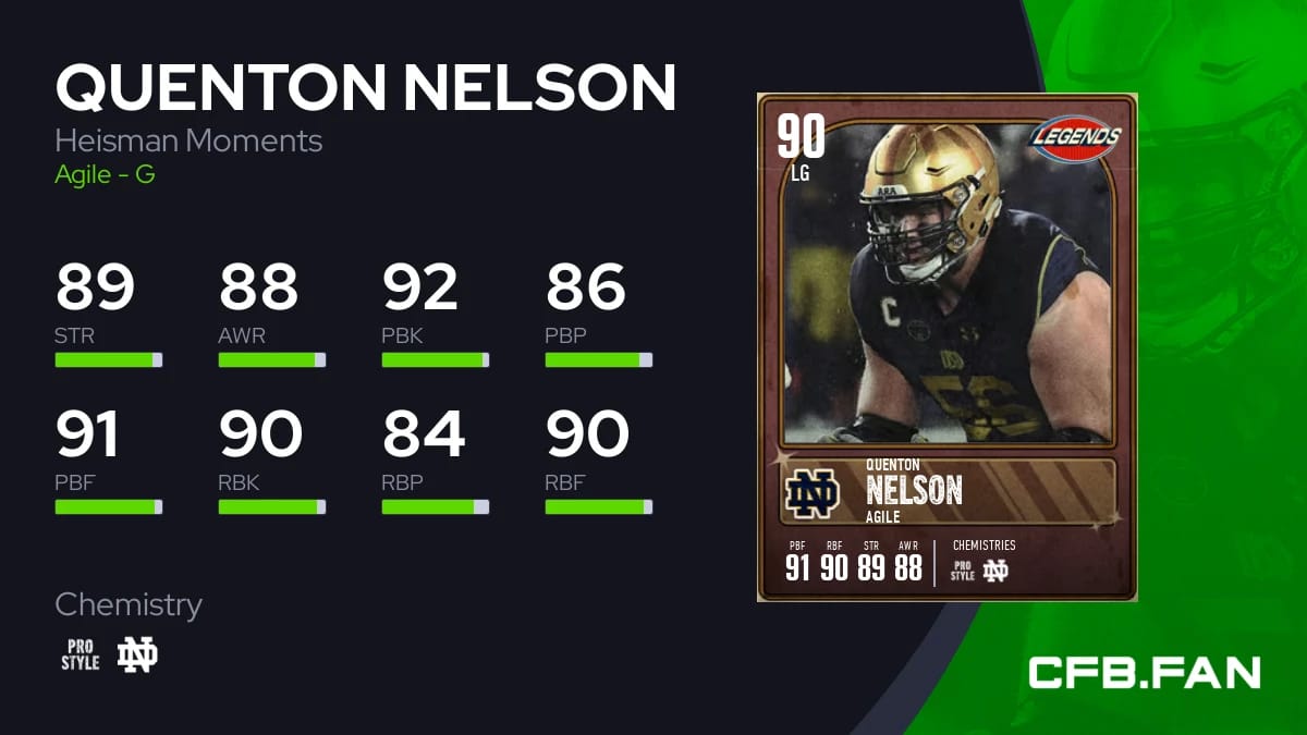 Quenton Nelson Heisman Moments 90 OVR - College Football 25 - CFB.FAN