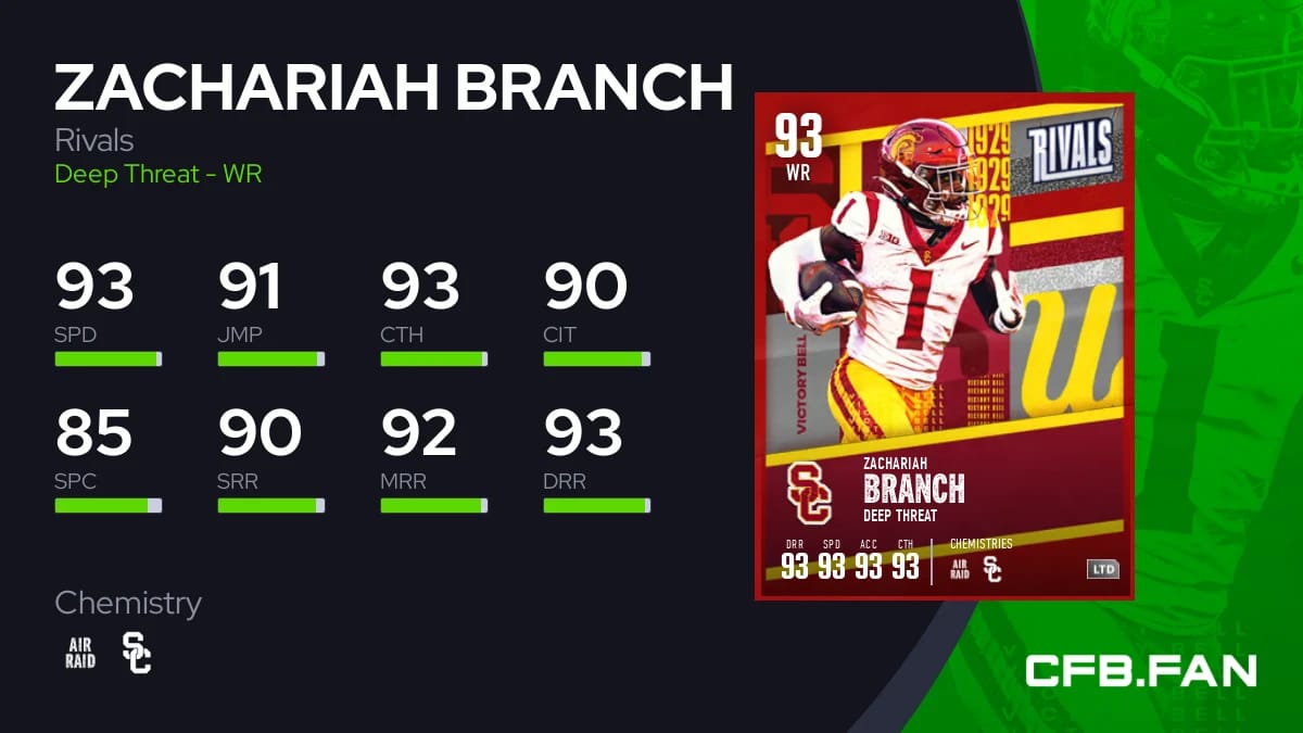 Zachariah Branch Rivals 93 OVR - College Football 25 - CFB.FAN