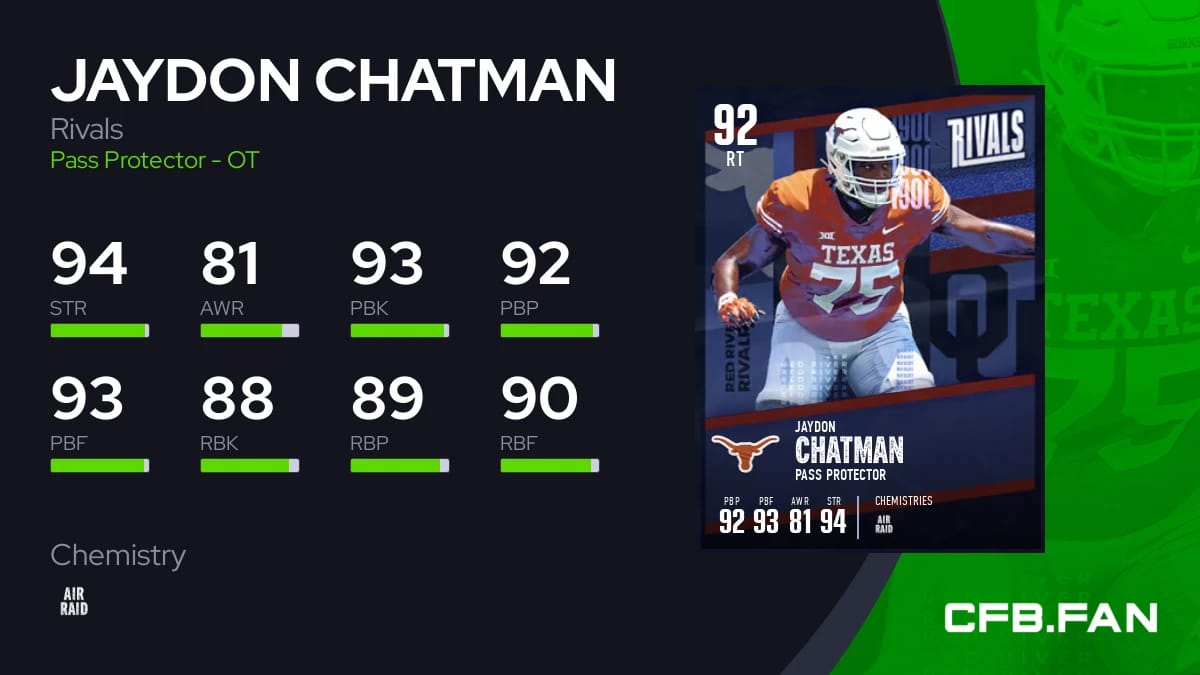 Jaydon Chatman Rivals 92 OVR - College Football 25 - CFB.FAN