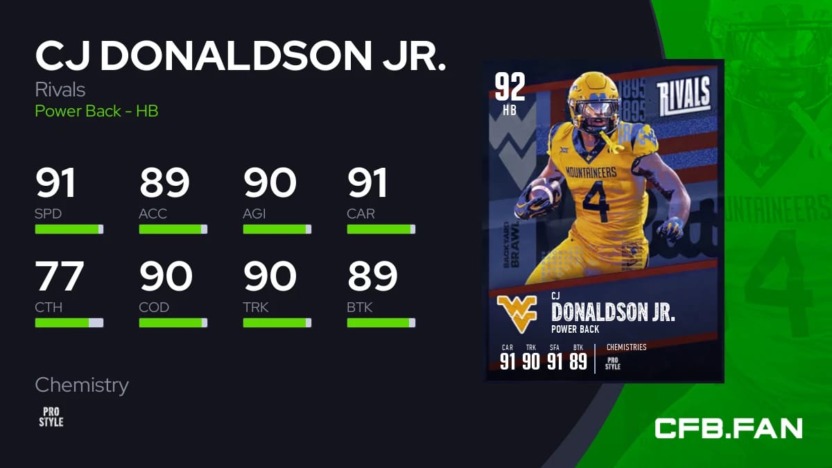 CJ Donaldson Jr. Rivals 92 OVR - College Football 25 - CFB.FAN