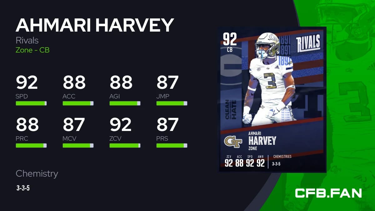 Ahmari Harvey Rivals 92 OVR - College Football 25 - CFB.FAN