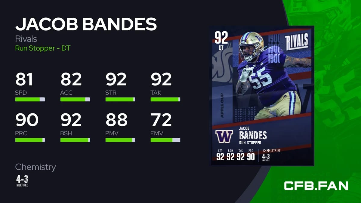 Jacob Bandes Rivals 92 OVR - College Football 25 - CFB.FAN