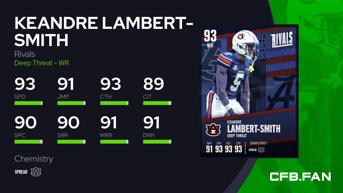 KeAndre Lambert-Smith Rivals 93 OVR - College Football 25 - CFB.FAN