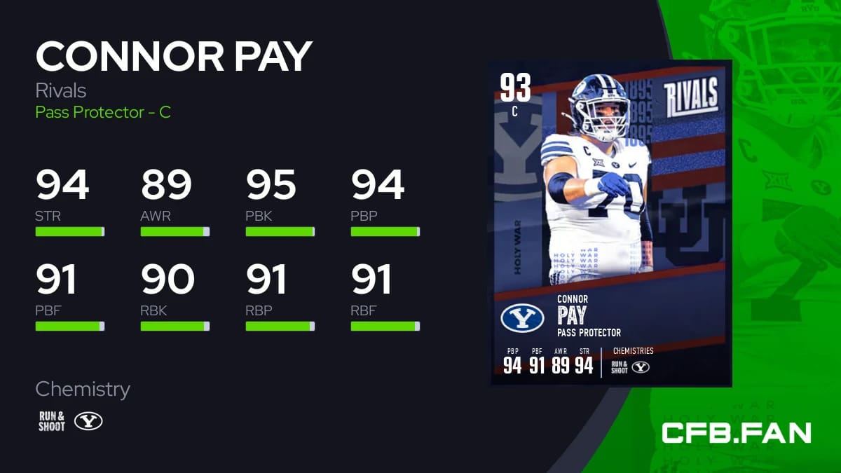 Connor Pay Rivals 93 OVR - College Football 25 - CFB.FAN