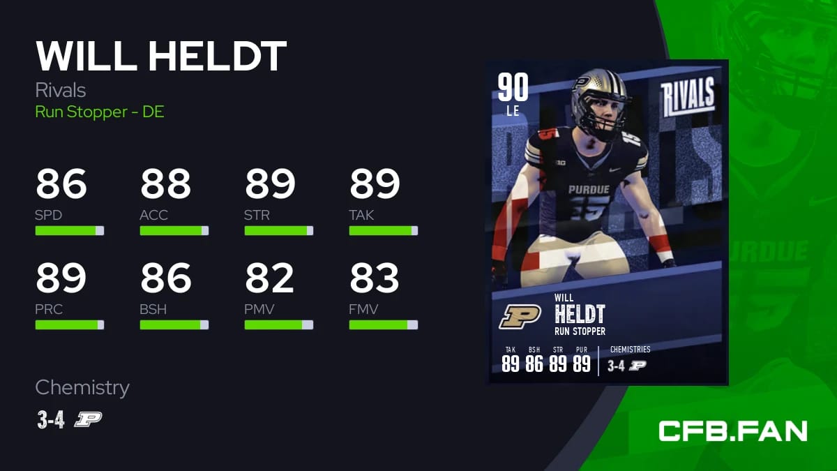 Will Heldt Rivals 90 OVR - College Football 25 - CFB.FAN