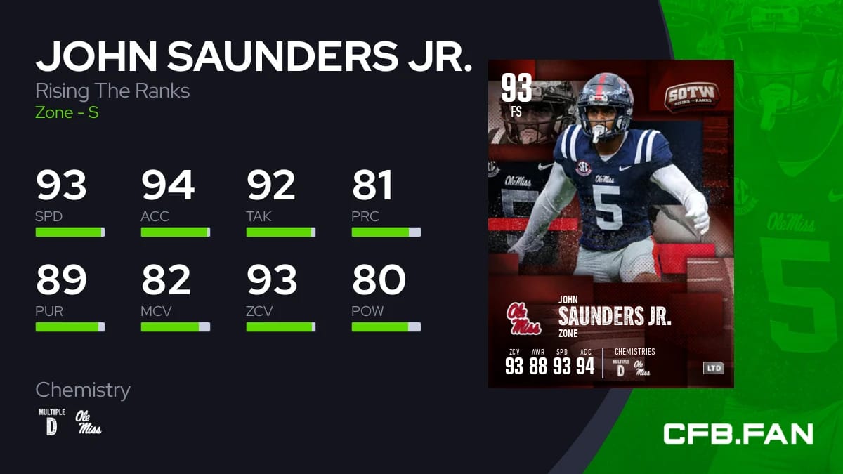 John Saunders Jr. Rising The Ranks 93 OVR - College Football 25 - CFB.FAN