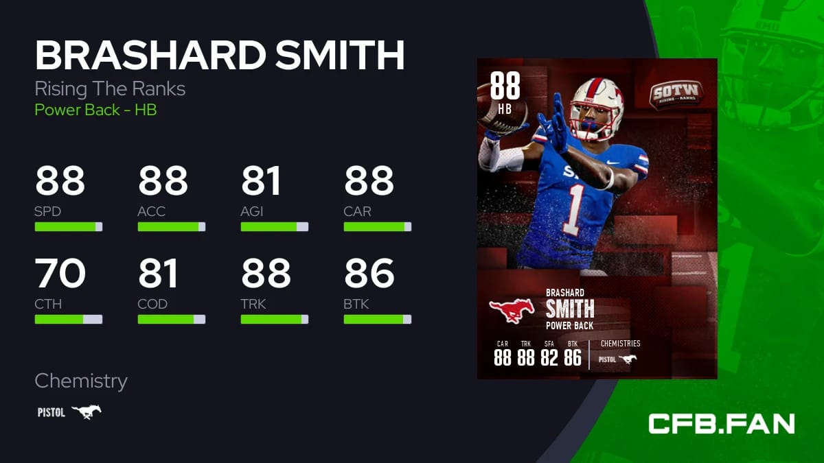 Brashard Smith Rising The Ranks 88 OVR - College Football 25 - CFB.FAN
