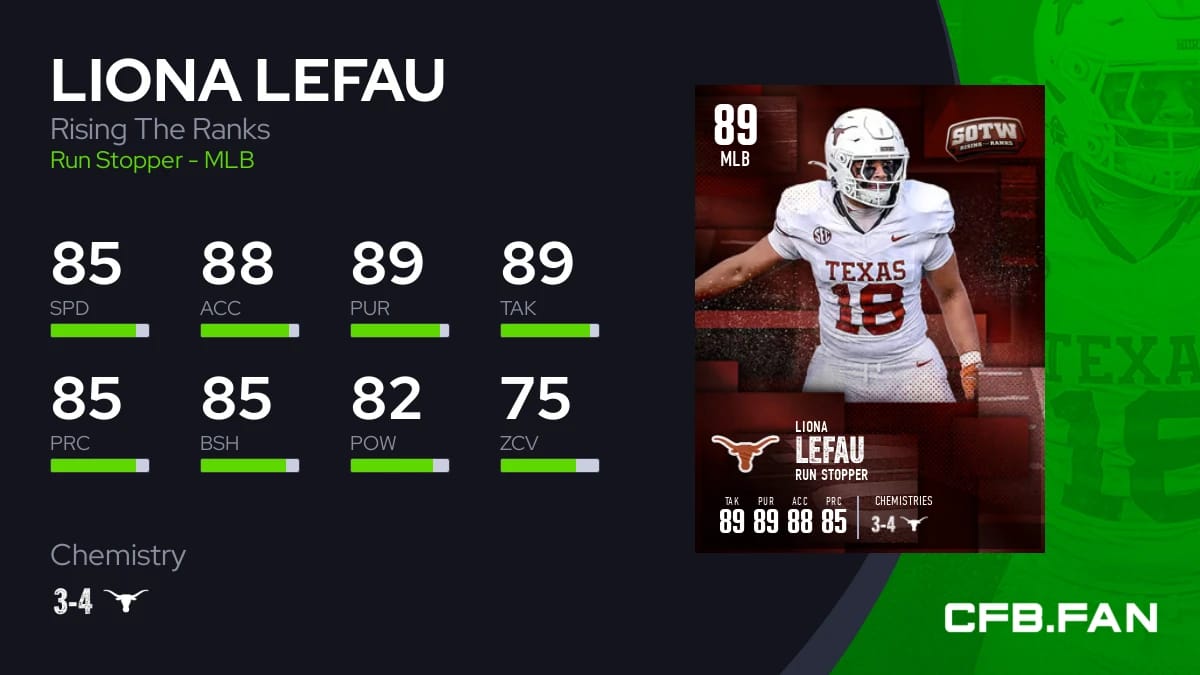 Liona Lefau Rising The Ranks 89 OVR - College Football 25 - CFB.FAN