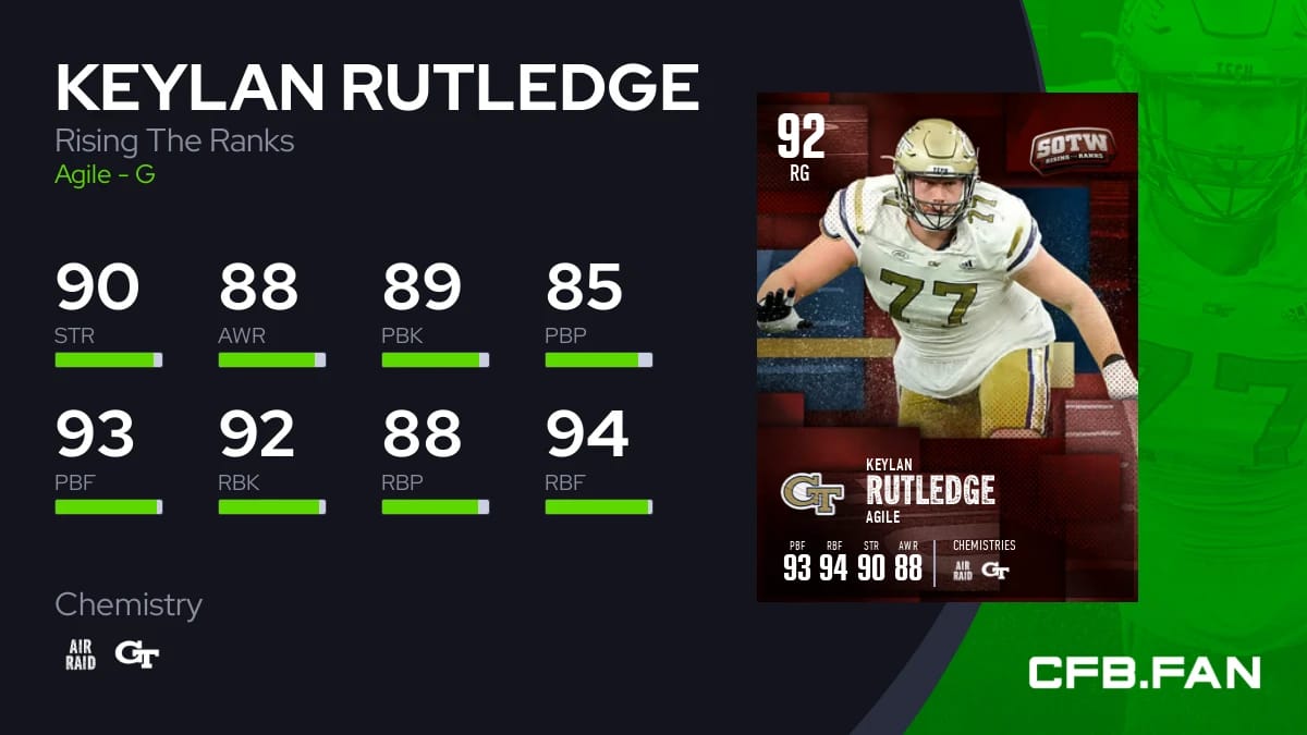 Keylan Rutledge Rising The Ranks 92 OVR - College Football 25 - CFB.FAN