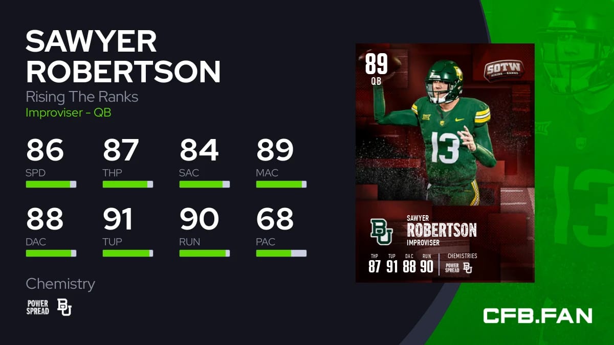 Sawyer Robertson Rising The Ranks 89 OVR - College Football 25 - CFB.FAN