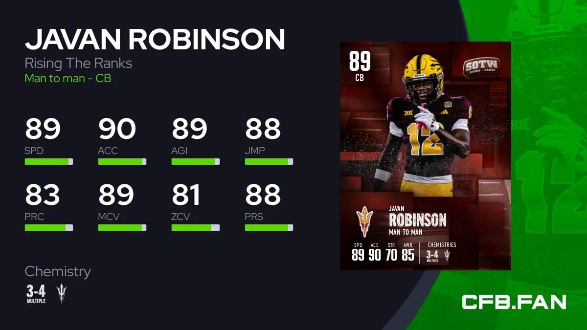 Javan Robinson Rising The Ranks 89 OVR - College Football 25 - CFB.FAN