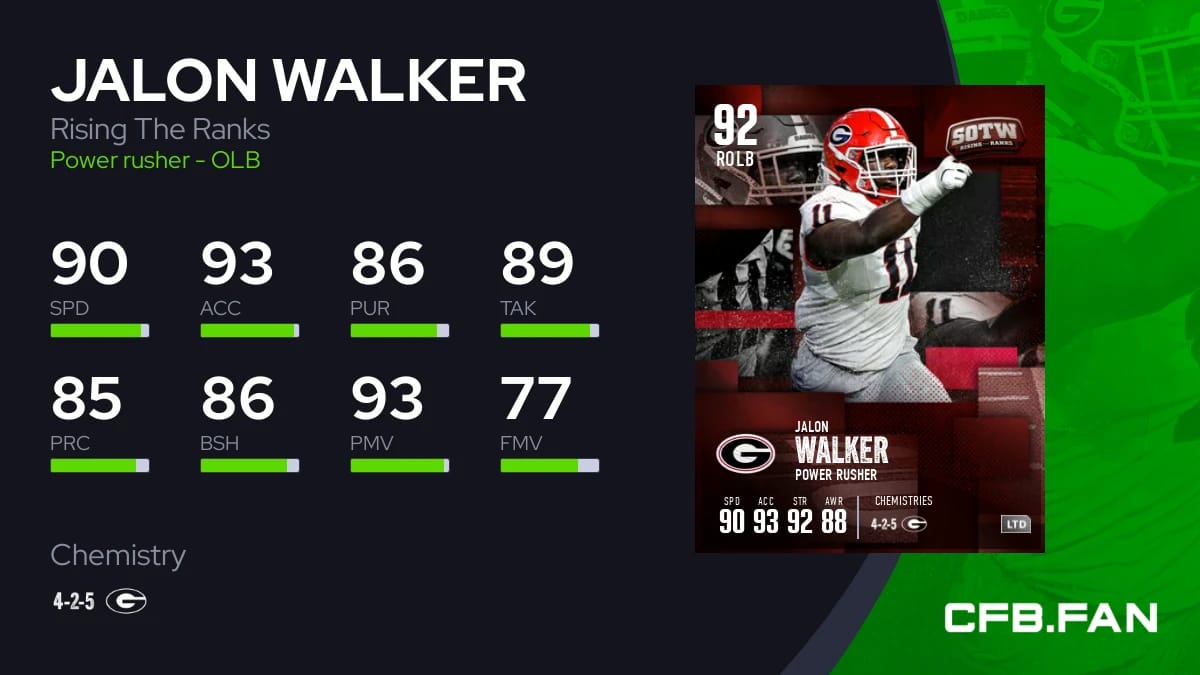 Jalon Walker Rising The Ranks 92 OVR - College Football 25 - CFB.FAN