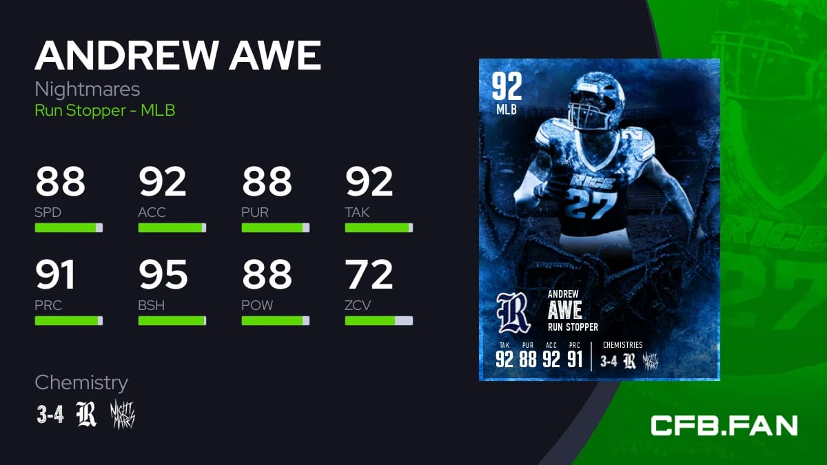 Andrew Awe Nightmares 92 OVR - College Football 25 - CFB.FAN