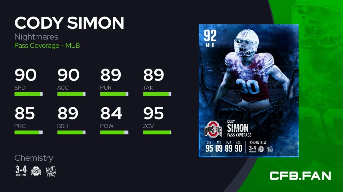 Cody Simon Nightmares 92 OVR - College Football 25 - CFB.FAN