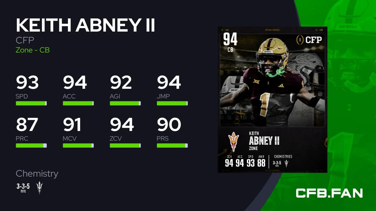 Keith Abney II CFP 94 OVR - College Football 25 - CFB.FAN