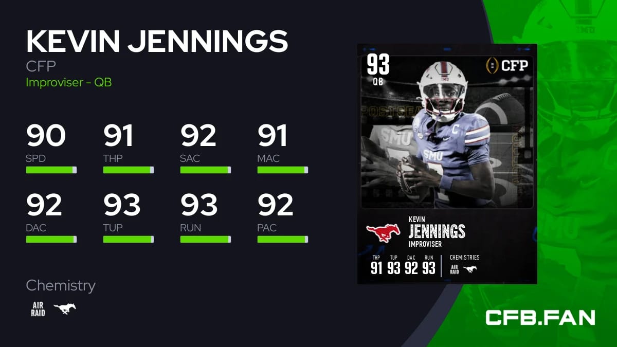 Kevin Jennings CFP 93 OVR - College Football 25 - CFB.FAN