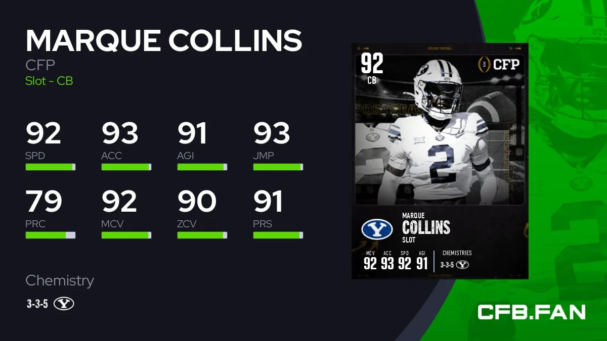 Marque Collins CFP 92 OVR - College Football 25 - CFB.FAN