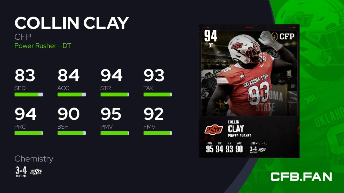 Collin Clay CFP 94 OVR - College Football 25 - CFB.FAN