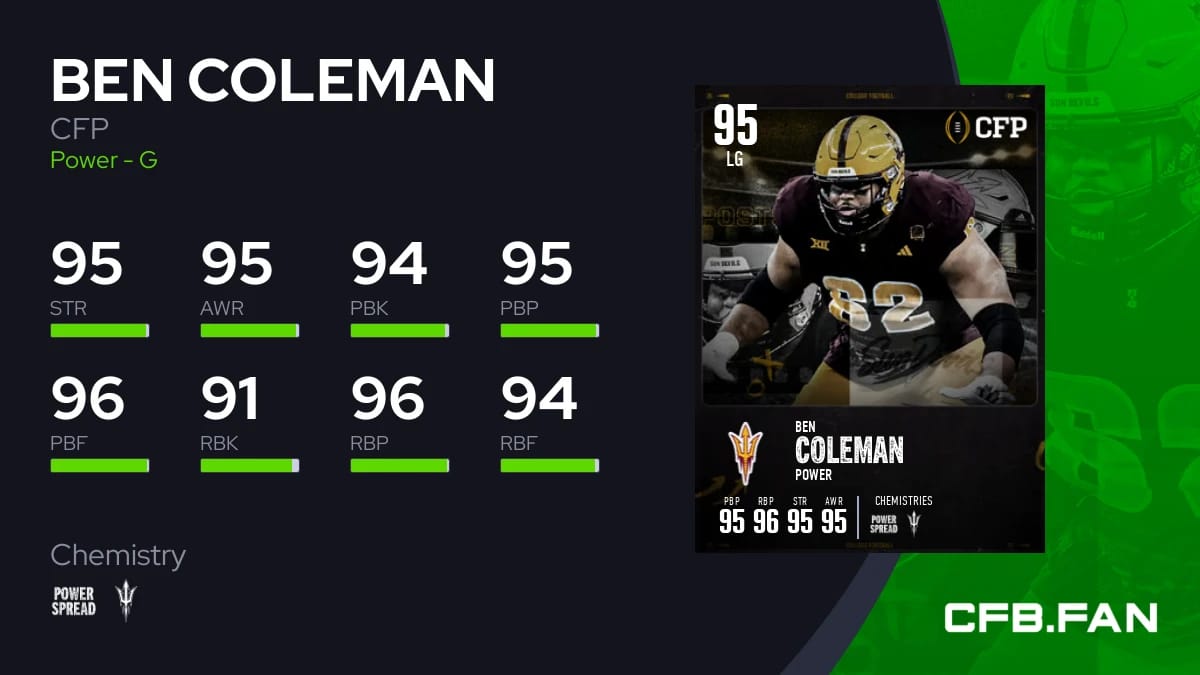 Ben Coleman CFP 95 OVR - College Football 25 - CFB.FAN