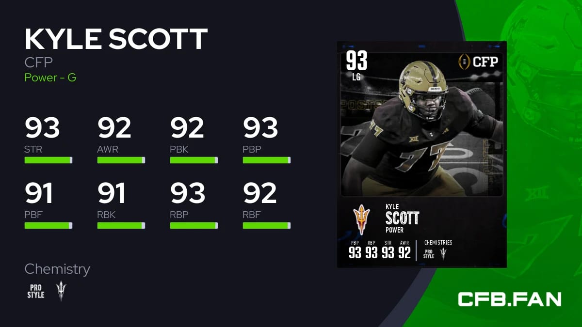 Kyle Scott CFP 93 OVR - College Football 25 - CFB.FAN