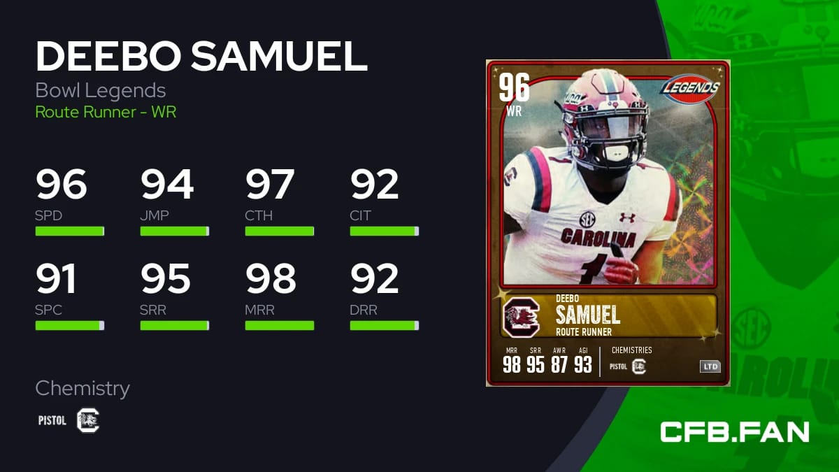 Deebo Samuel Bowl Legends 96 OVR - College Football 25 - CFB.FAN