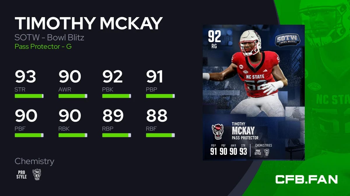 Timothy McKay SOTW - Bowl Blitz 92 OVR - College Football 25 - CFB.FAN