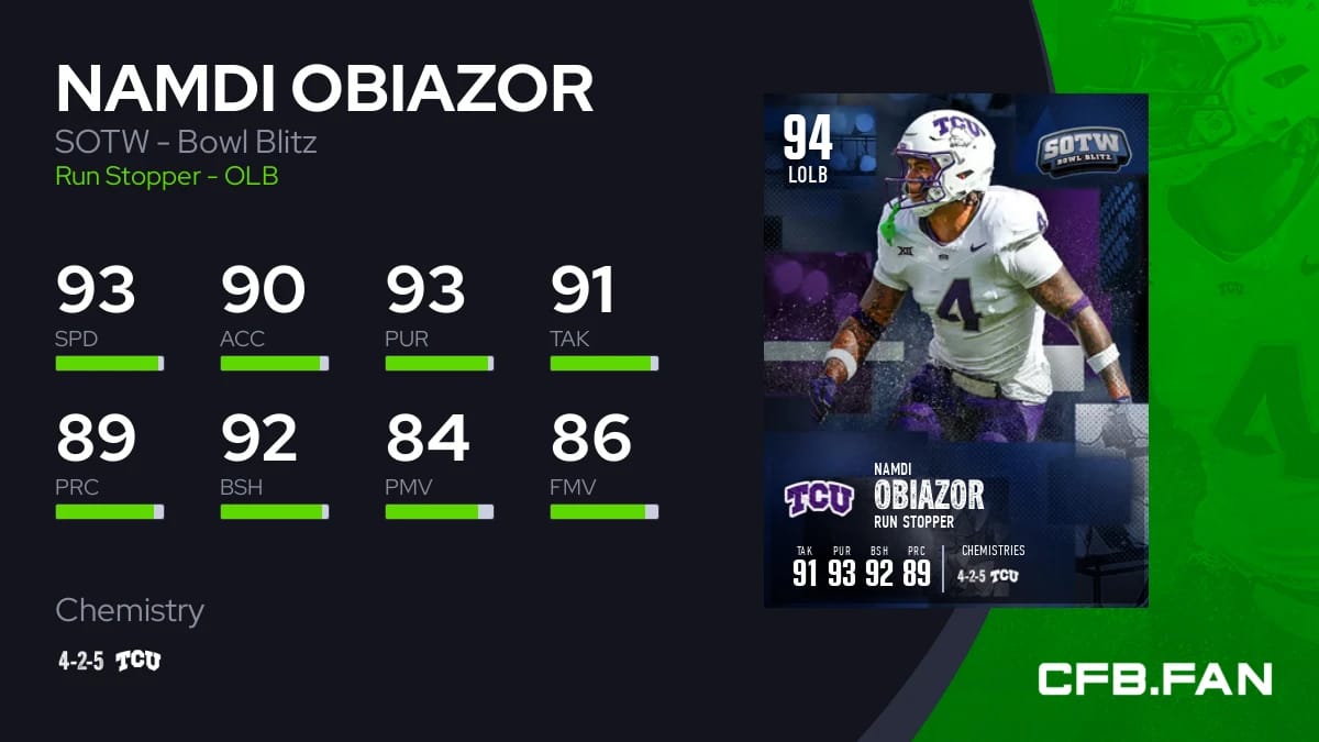 Namdi Obiazor SOTW - Bowl Blitz 94 OVR - College Football 25 - CFB.FAN
