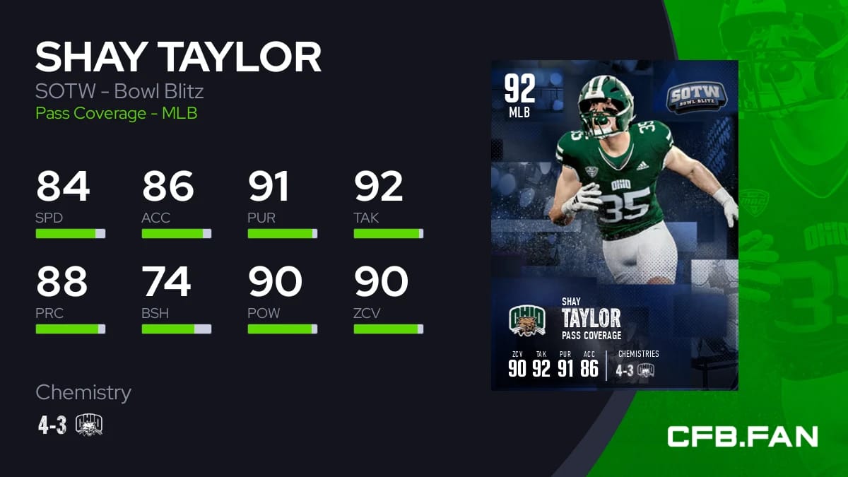 Shay Taylor SOTW - Bowl Blitz 92 OVR - College Football 25 - CFB.FAN