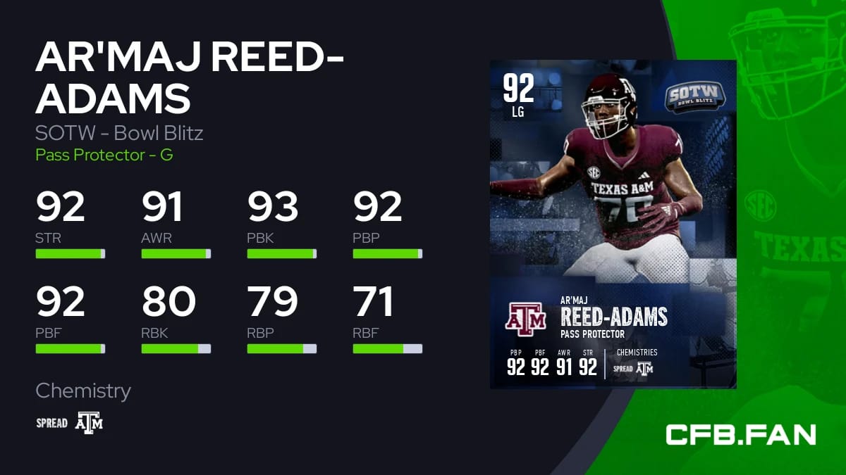 Ar'maj Reed-Adams SOTW - Bowl Blitz 92 OVR - College Football 25 - CFB.FAN