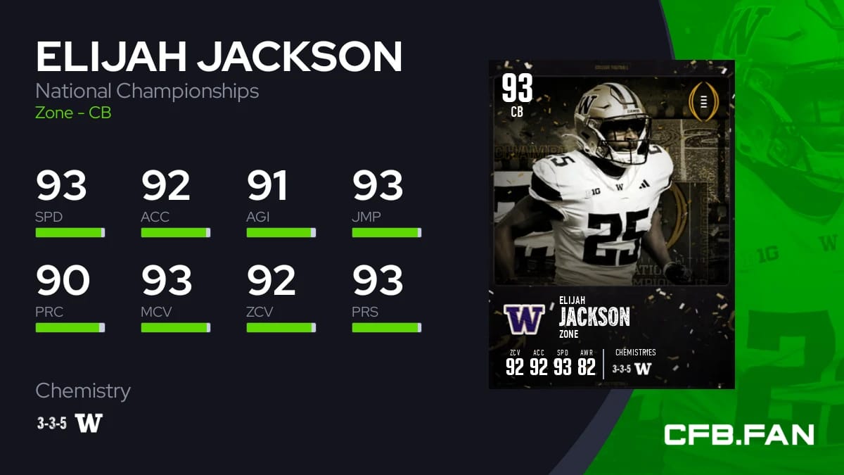 Elijah Jackson National Championships 93 OVR - College Football 25 ...