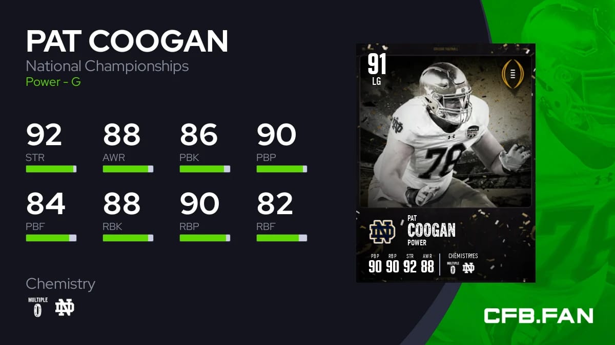 Pat Coogan National Championships 91 OVR - College Football 25 - CFB.FAN