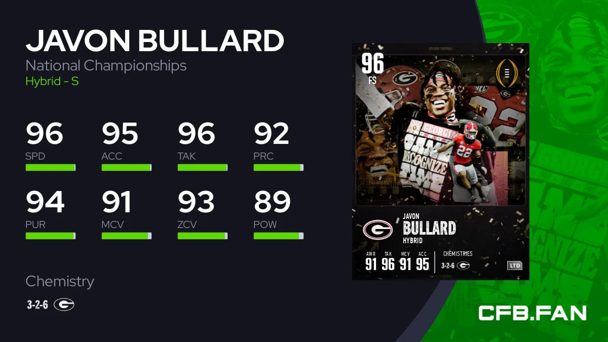 Javon Bullard National Championships 96 OVR - College Football 25 - CFB.FAN