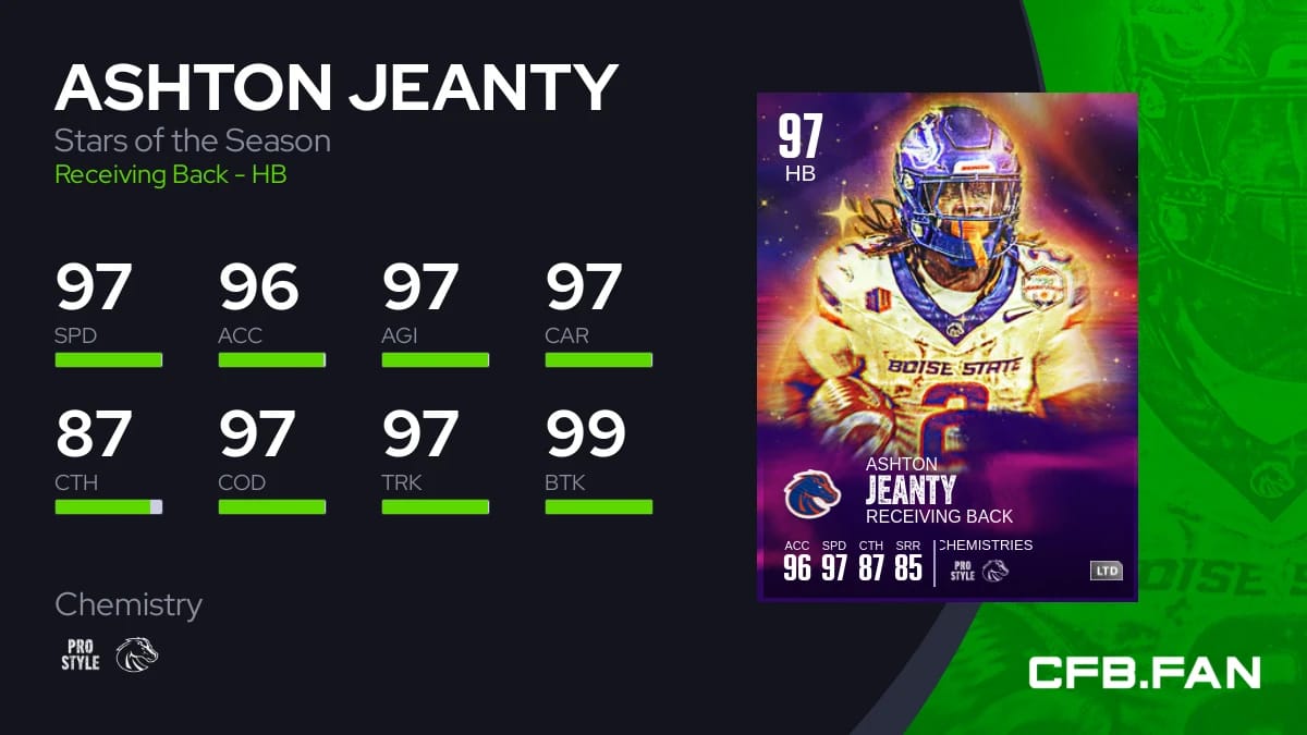 Ashton Jeanty Stars of the Season 97 OVR - College Football 25 - CFB.FAN Ashton Jeanty Stars of the Season 97 OVR - College Football 25 - CFB.FAN