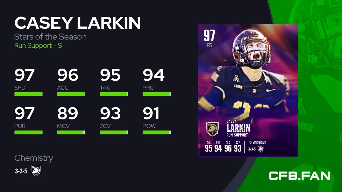 Casey Larkin Stars of the Season 97 OVR - College Football 25 - CFB.FAN