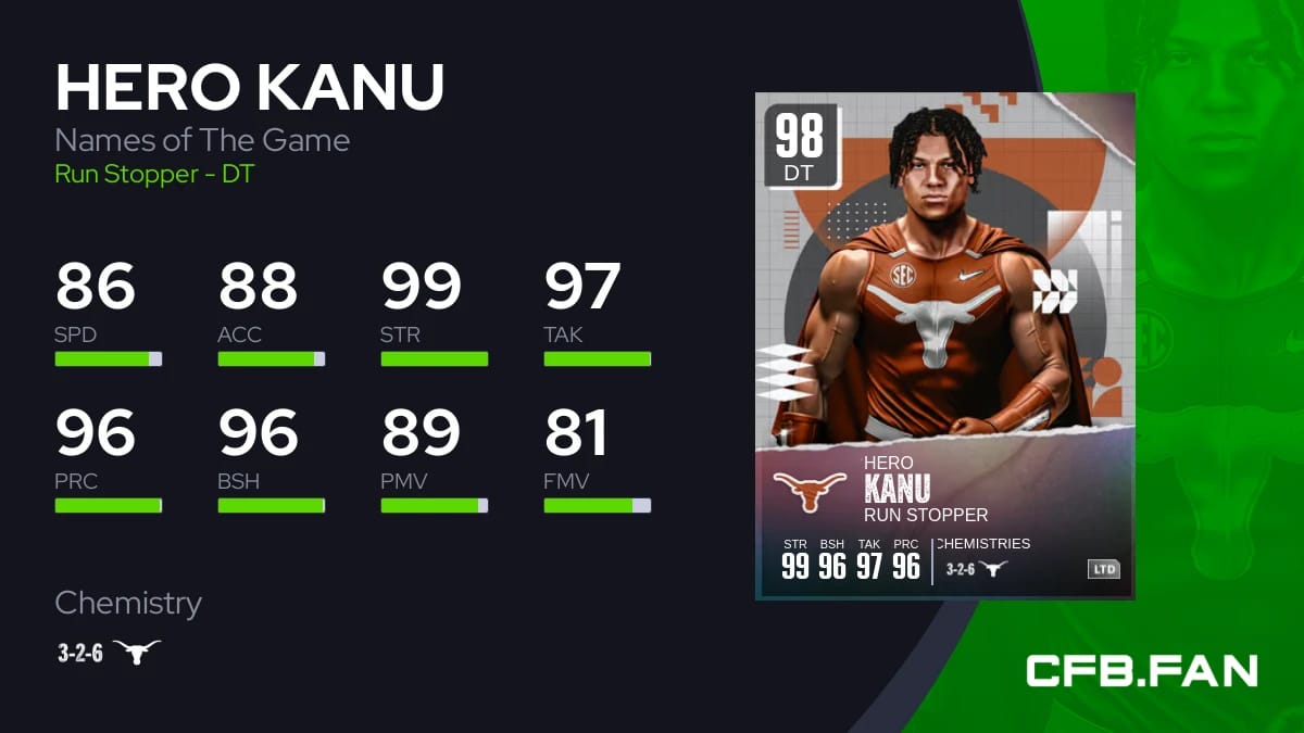 Hero Kanu Names of The Game 98 OVR - College Football 25 - CFB.FAN
