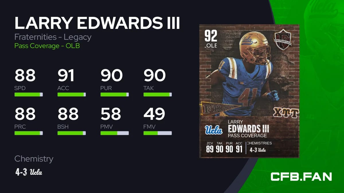 Larry Edwards III Fraternities - Legacy 92 OVR - College Football 25 ...