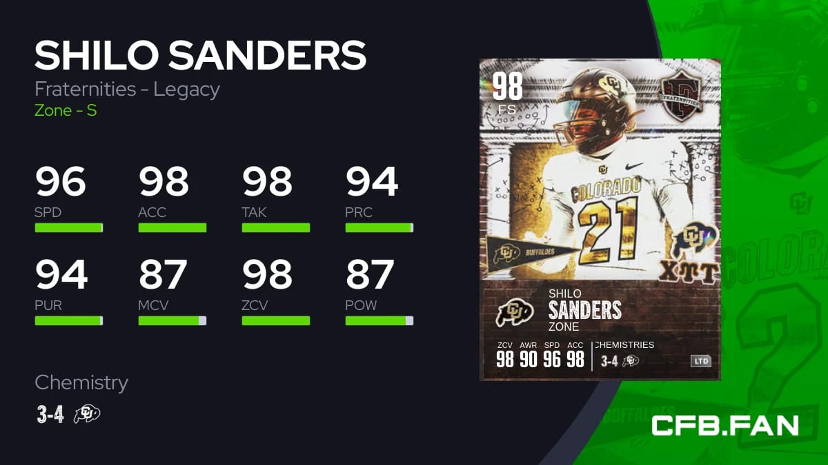 Shilo Sanders Fraternities - Legacy 98 OVR - College Football 25 - CFB.FAN